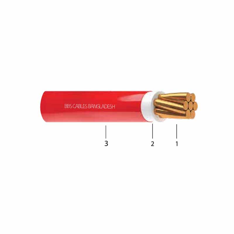 Products Details -BBS Cable